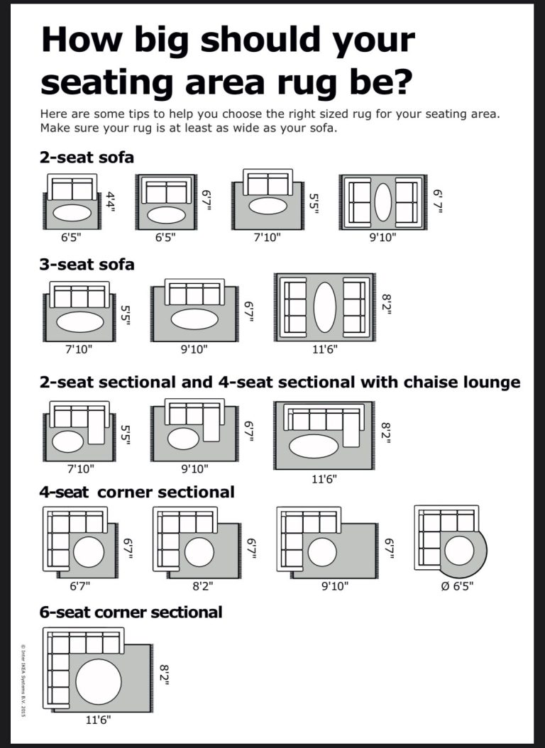 What Is Living Room Correct Size Rug For Sectional Couch